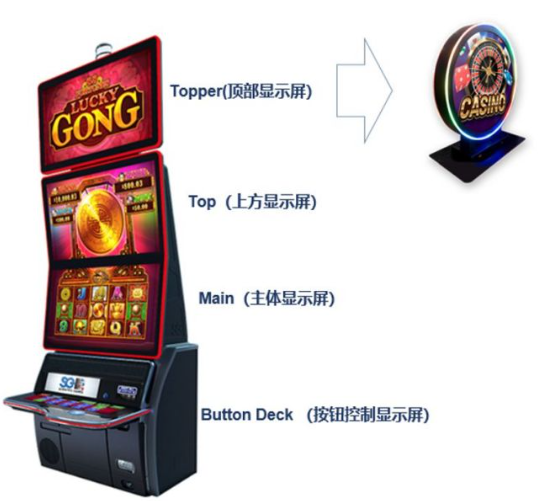 The Circular Screen for a Smart Table - Lcd Display-Lcd Module-Lcd ...